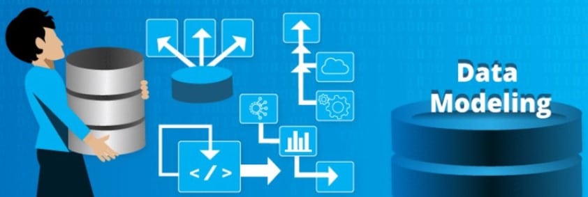 Mastering MySQL: Best Practices For Database Management